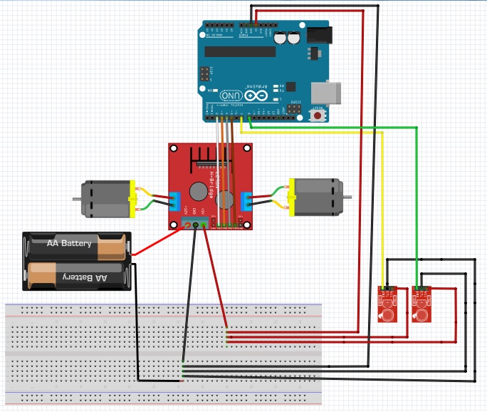 Makalah Cara Pembuatan Robot Line follower Berbasis Arduino Uno