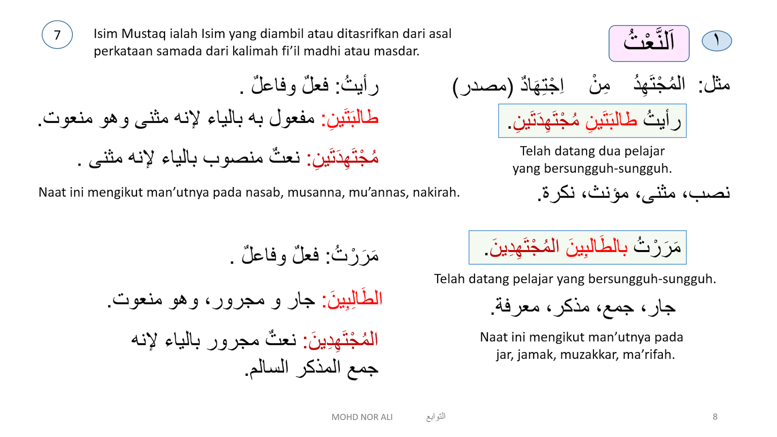 NOTA : SAROF DAN NAHU - TUITION: Tawabig: 1) Naat 2) A'taf. Nota ...