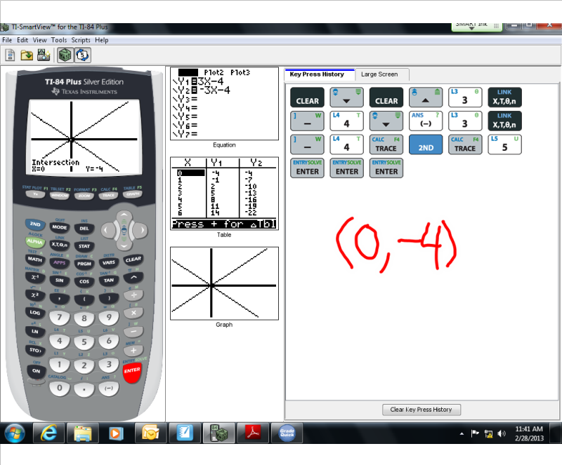 Mrs. Gordon's Awesome Algebra Classes!