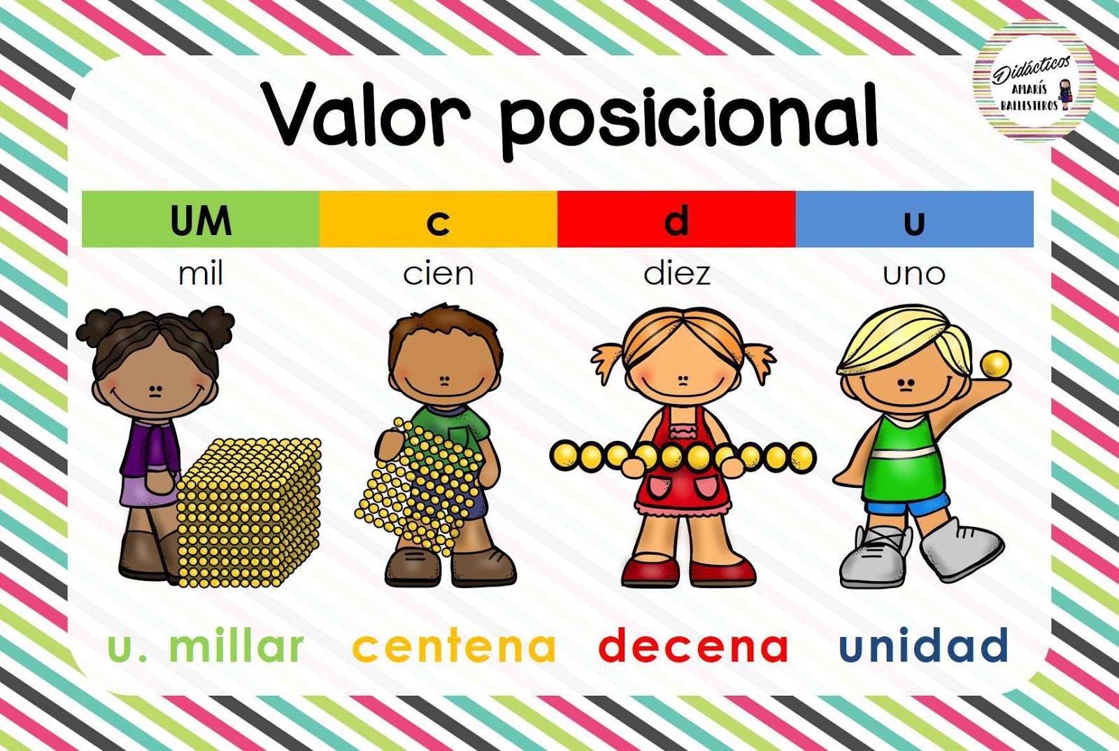 Fly me to the broom: Mates: Valor Posicional