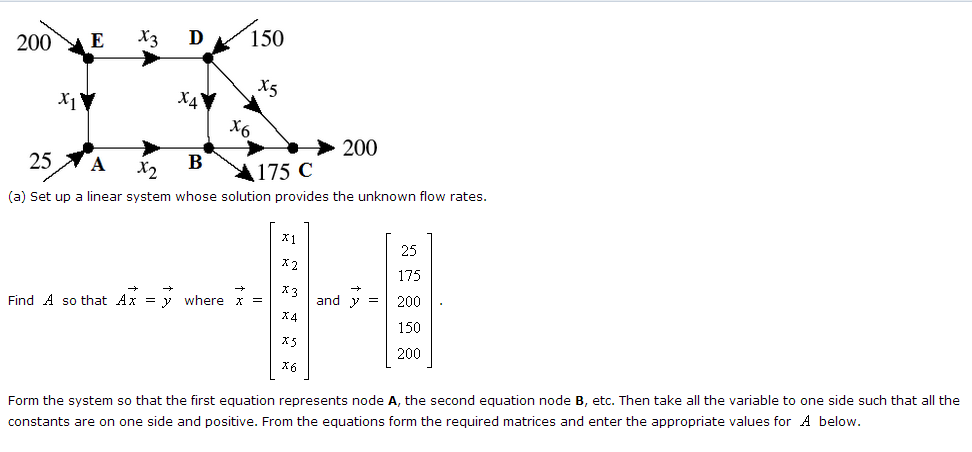 Life in Linear Algebra: Analysis of an Electrical Network
