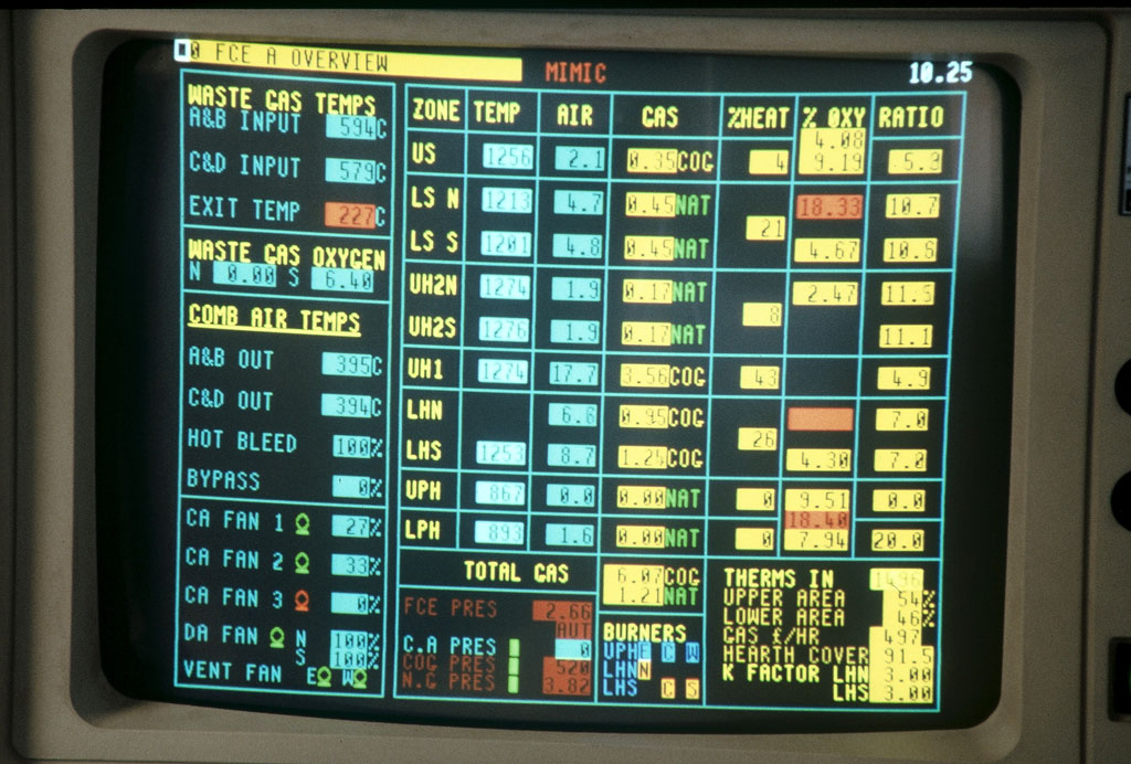 Do big displays for microcontrollers exist? - Page 2