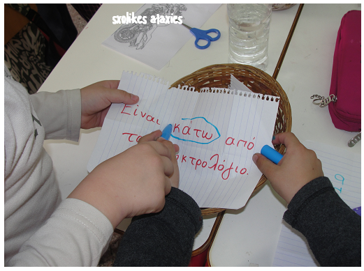 sxolikes...ataxies: ΔΡΑΣΤΗΡΙΟΤΗΤΑ ΣΤΗΝ ΤΑΞΗ ΓΙΑ ΤΑ ΤΟΠΙΚΑ ΕΠΙΡΡΗΜΑΤΑ