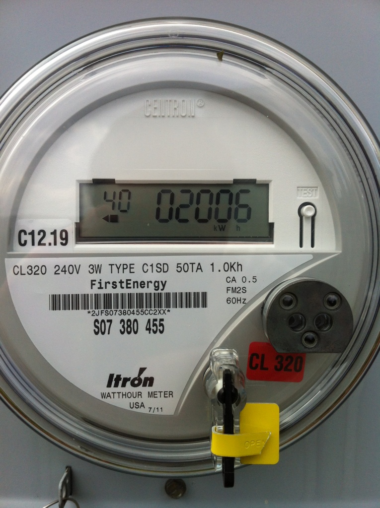 Green Collar Living in the Mountain State: Reading Your Net Meter from ...