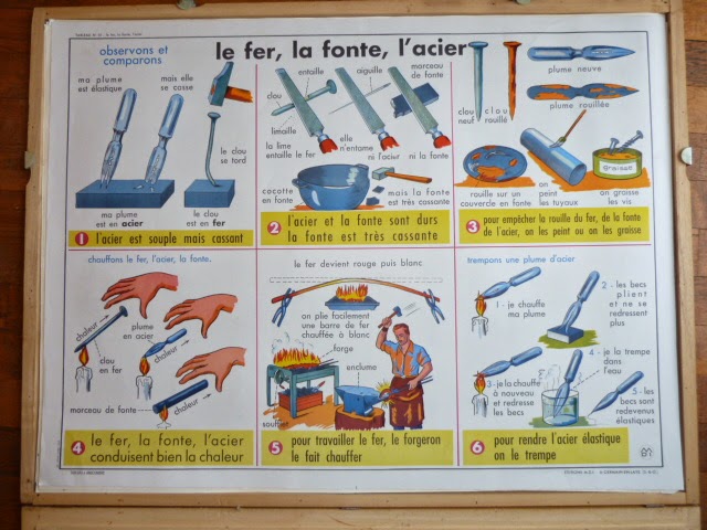 Ecole FMR 1000 Affiches scolaires: Enorme lot d' anciennes affiches ...