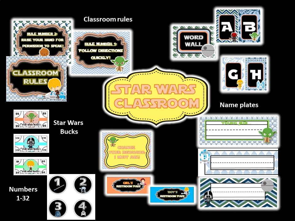 Creative Teaching Ideas: Star Wars Classroom decoration set