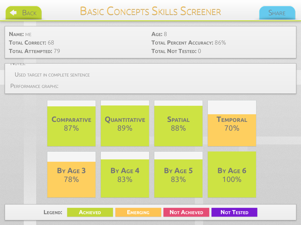 Basic Concepts Skills Screener ((App Review & GIVEAWAY!)) - Speech Time ...