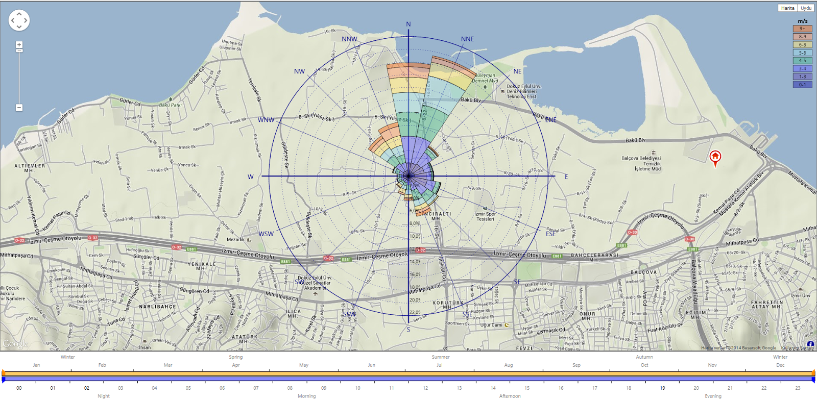 Year 2054: Week 5 - Development of the Masterplan