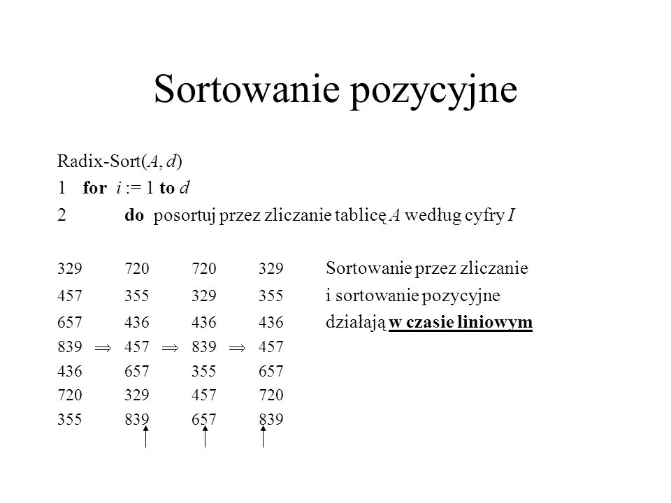 Zeszyt do informatyki: Algorytmy sortowania