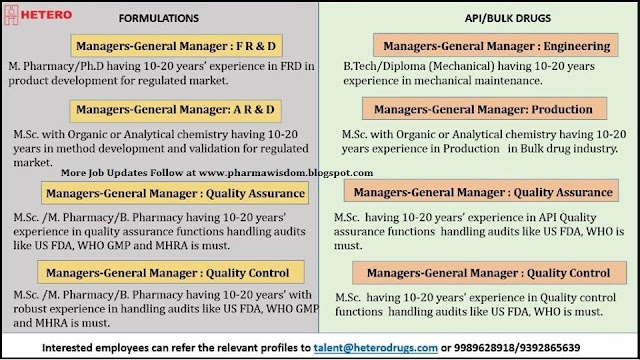 Multiple Openings in Formulations & API / Bulk Drug Units @ HETERO ...