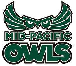 For Parents of Kindergartners: Applying to Mid-Pacific Institute