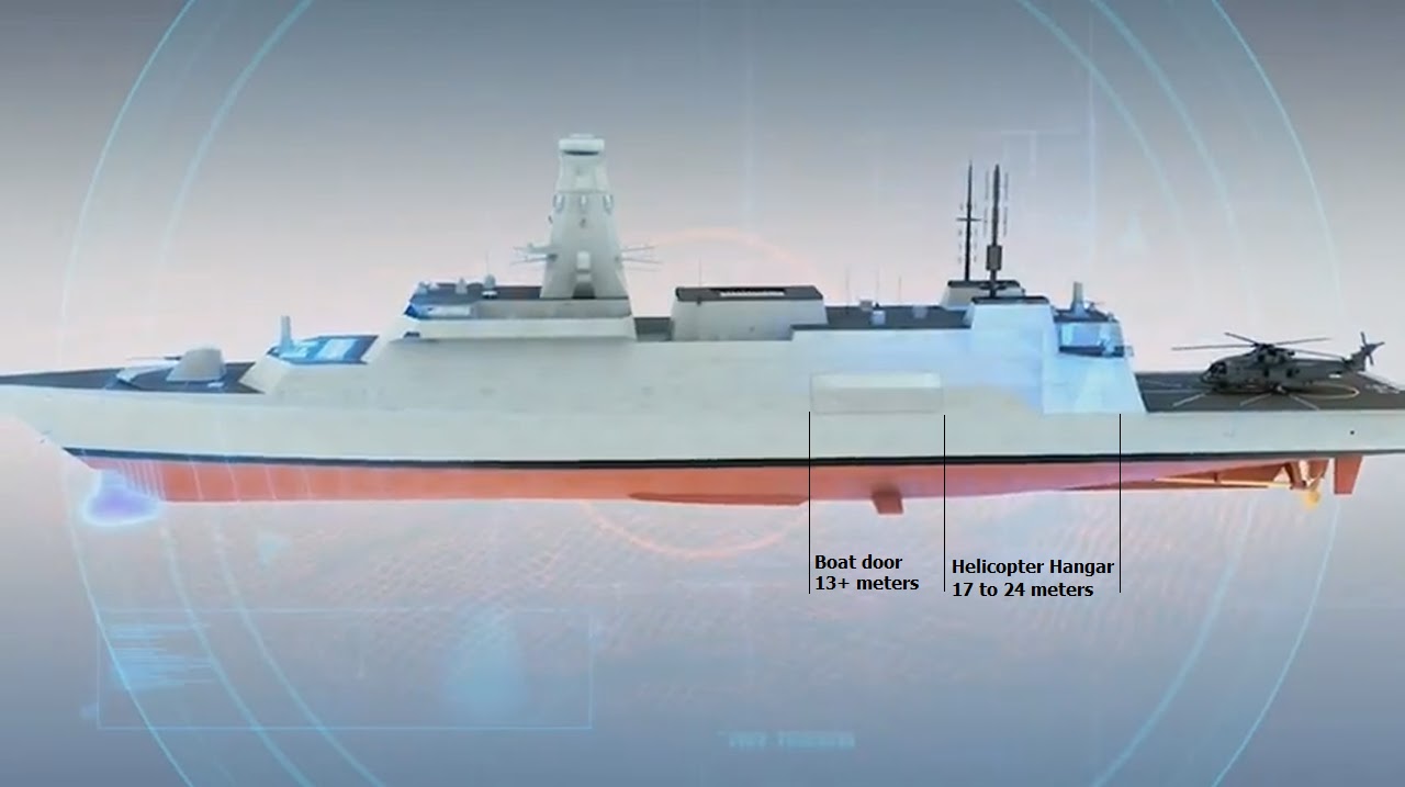 UK Armed Forces Commentary: Type 26: propulsion and mission bay