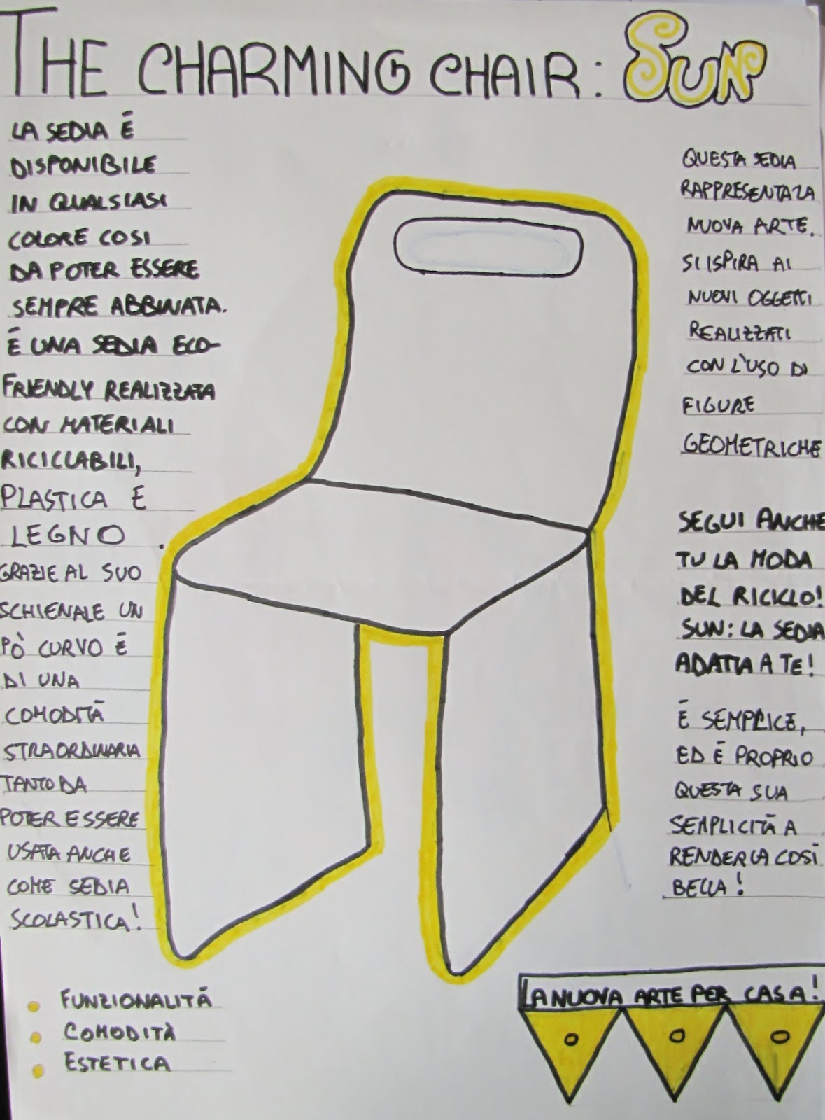 NewMediARTscuola-blog: Ma cos'è questo Design?