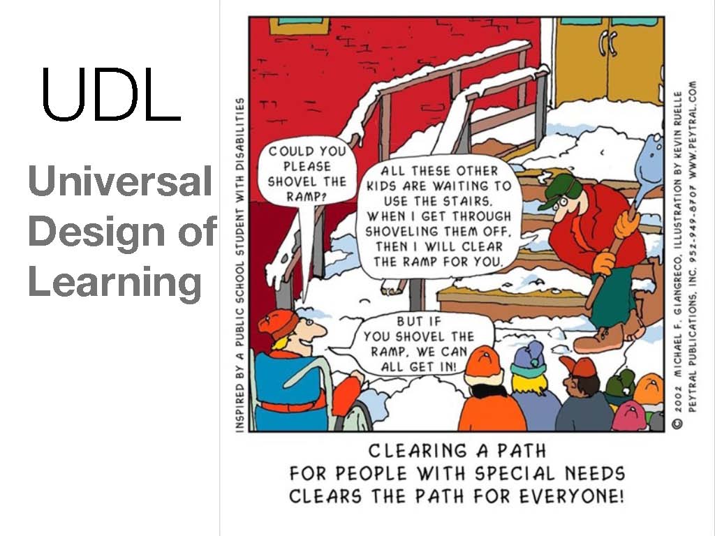Assistive Technology: What Is UDL?