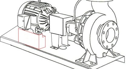 Pumps, Pumping principles and Significance - Pharma Engineering