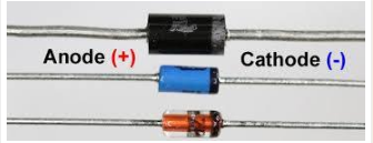 SCIENCE AND TECHNOOGY: HOW A DIODE WORKS