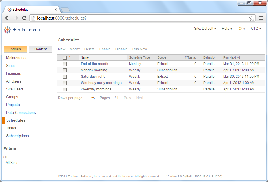 Tableau Friction: Tableau Server 8 First Blush - A Much Improved UI ...