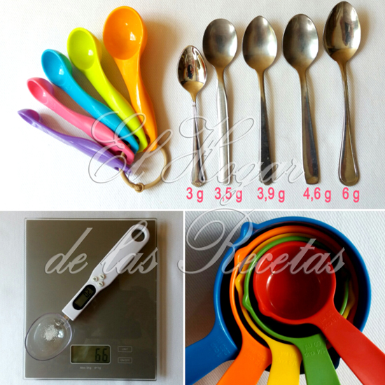 El Hogar de las Recetas: Medidas: Cucharas, Tazas, Un pellizco de…