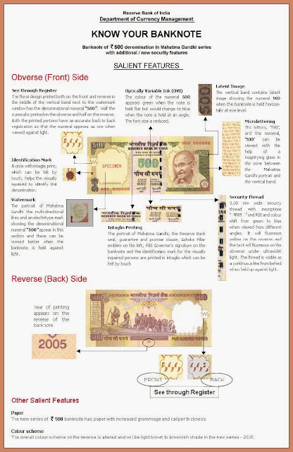 Republic India Coins, Proof Set, Currencies: Salient Features - Know ...