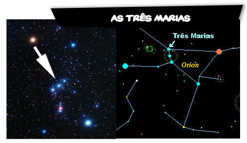 Constelação e Nebulosa de Orion. ~ Você realmente sabia?