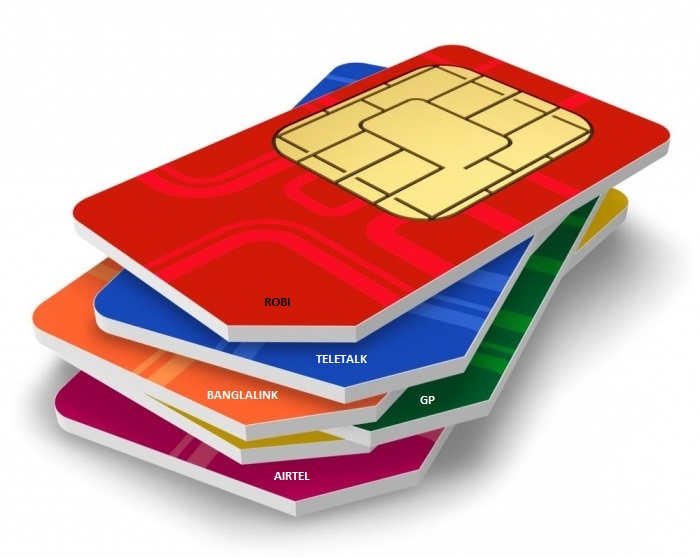 Multi-SIM Card | All operator in One SIM Card| M2M - Dreams Archive