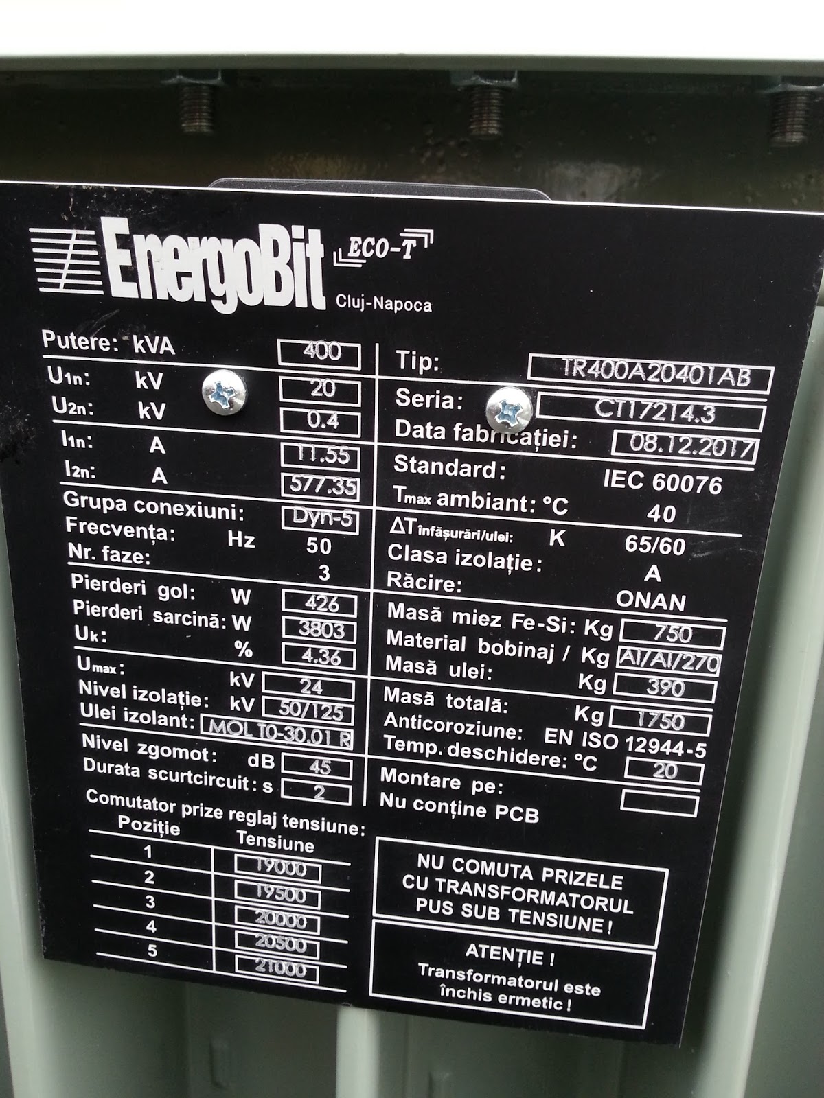 Florentin Deac: Energobit, cu golănii și amendă de aproape 3 milioane ...