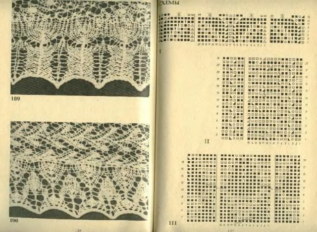 Irina: Lace Knitting. BOOK.