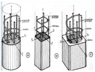 TECNOLOGIAS DEL CONCRETO ARMADO: EJERCICIO#14 COLUMNA