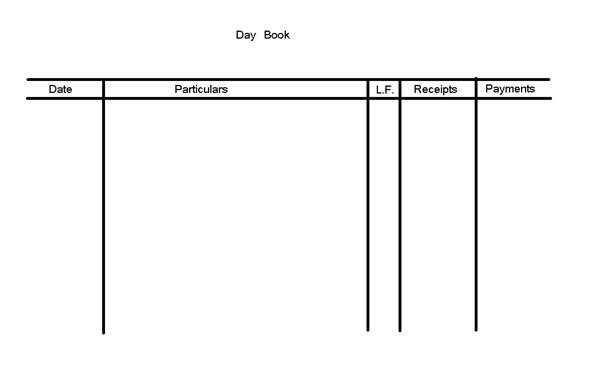 Super Simple Accounting