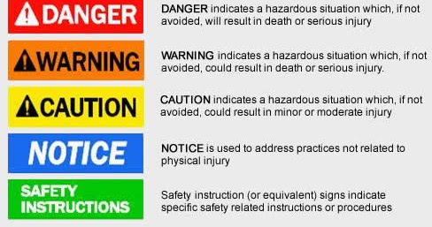 Construction Safety Council Blog: Recognize the Warning Signs-On the ...