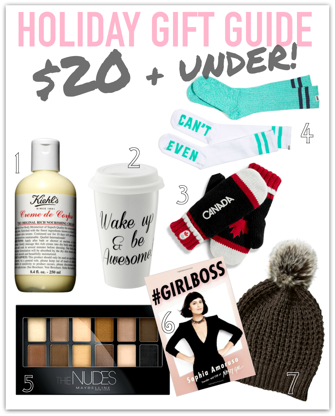 HOLIDAY GIFT GUIDE 2014: $20 & Under! - rachspeed