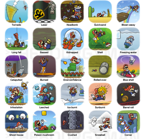 BLADE 7184: Super Mario Causes of Death