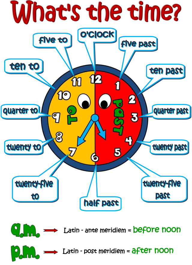 Learn English: What time is it?