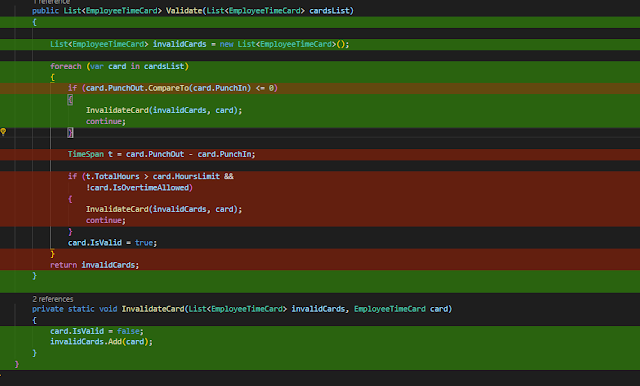 Tests code coverage in Visual Studio Code with C# and .Net Core