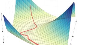DataScience Deep Dive: Optimizations of Gradient Descent