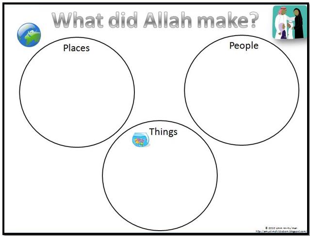 A Muslim Child is Born: "Allah Created...." Pre-School Sorting Mats