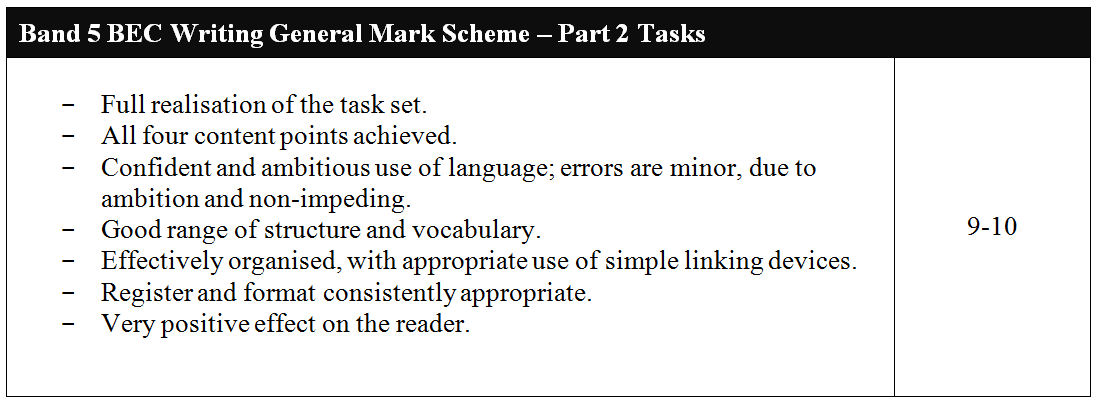 How are BEC VANTAGE Writing Tasks scored? Grading BEC Vanatge Report ...