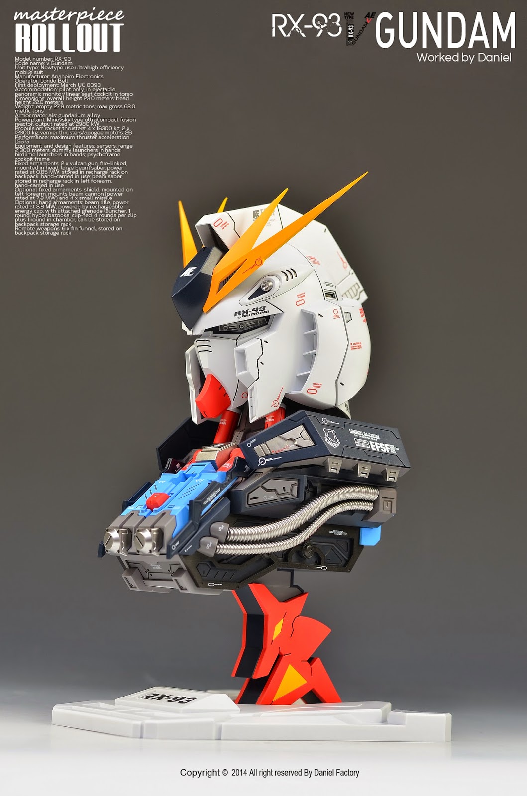 Gundam Family: Magic Toys 1/35 RX-93 Nu Gundam Head
