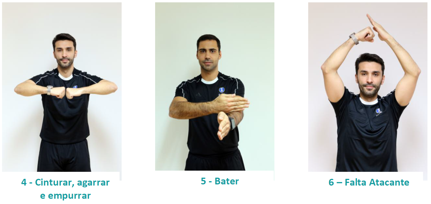 Gestos De Arbitragem De Handebol - LIBRAIN