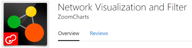 Power BI with different Network Visualizations