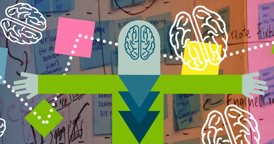 Metodología Lógica