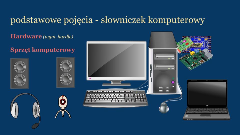 Co to jest komputer? I do czego służy?