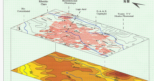 Proceso de diseño de un Museo Etnografico regional en la ciudad de ...