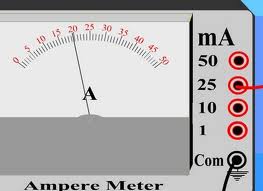 Amperemeter dan Voltmeter