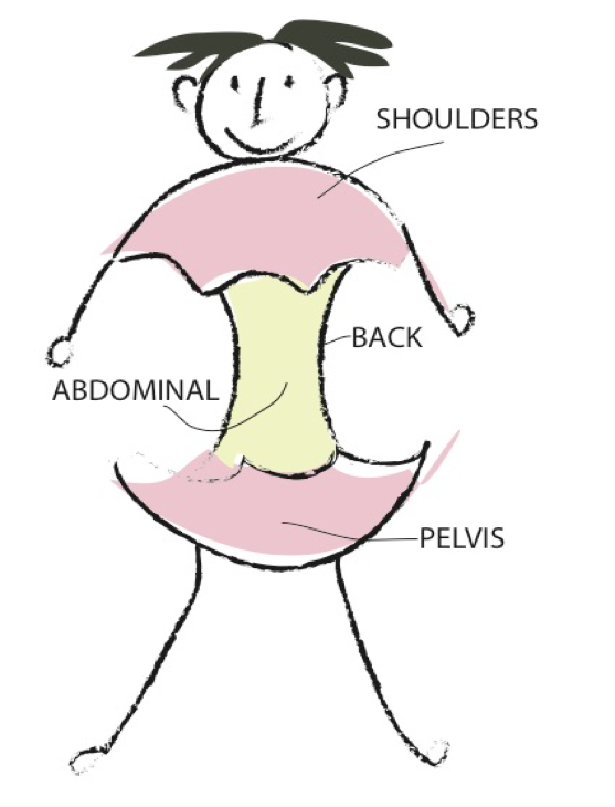 Seagull Pose - Children Inspired by Yoga - Pose of the Week