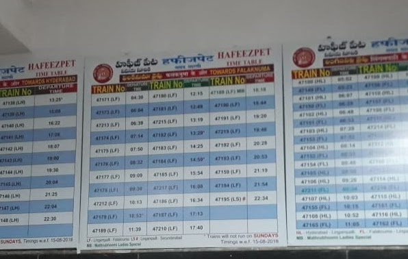Hyderabad MMTS