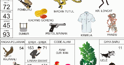 PREDIKSI TOGEL SINGAPURA - PREDIKSI TOGEL JITU SINGAPURA