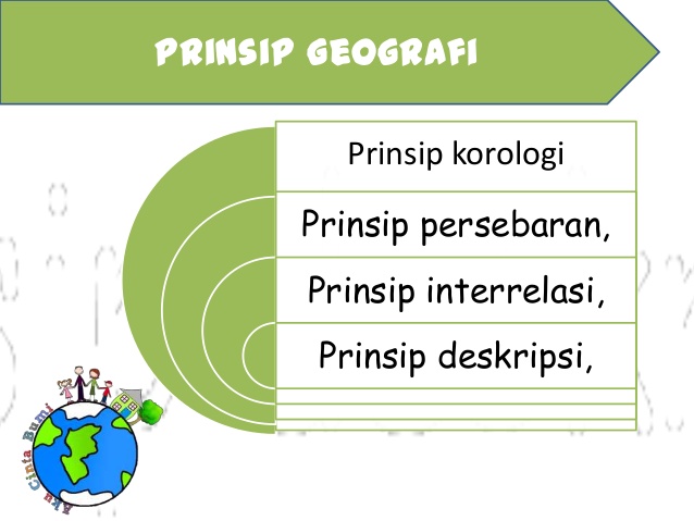 Prinsip Prinsip Dalam Geografi Beserta Penjelasannya Terlengkap - Riset Prinsip Prinsip Dalam Geografi Beserta Penjelasannya Terlengkap - Riset