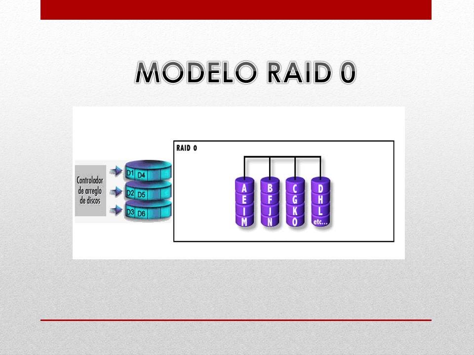 Consultor en Plataforma: Tipos de RAID