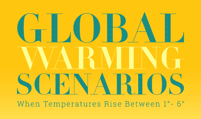 Global Warning Scenarios #Infographic - Visualistan
